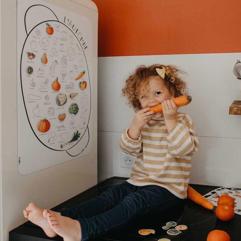 Affiche magnétique des saisons fruits et légumes - En vente |Ferflex ...